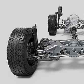 Grand Cherokee terepképesség | Jeep® Magyarország